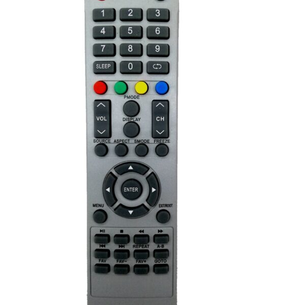 Telefunken TLEDD-32FHDC Replacement TV Remote – Soundtech