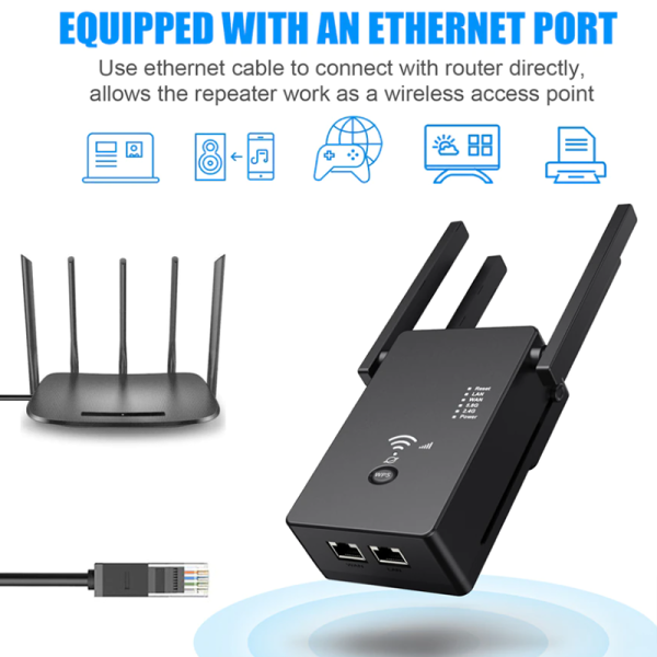 Wi-Fi Andowl Range Extender Q-W012 – Soundtech Online